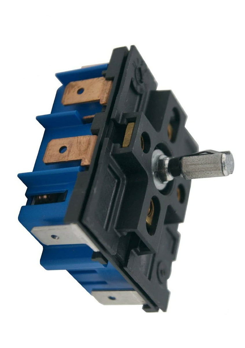 Range Surface Element Switch – XPart Plus